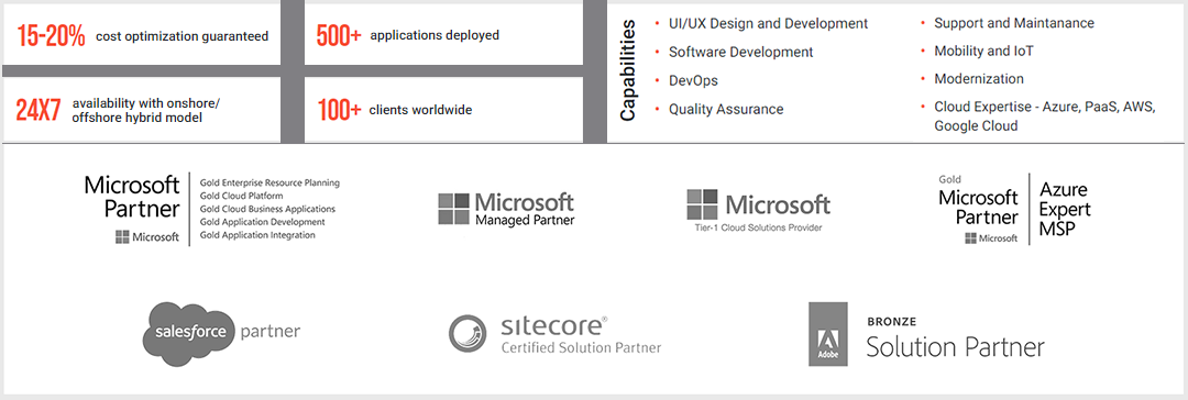 On-demand Webinar - Application Modernization: The First Step towards ... On-demand Webinar - Application Modernization: The First Step towards ...