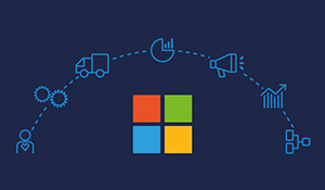 Guide to the Microsoft Licensing Plan 2020
